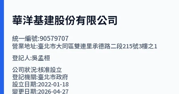 華洋基建股份有限公司的照片-統編 90579707(臺北市) 公司登記資料與營業項目詳細圖表