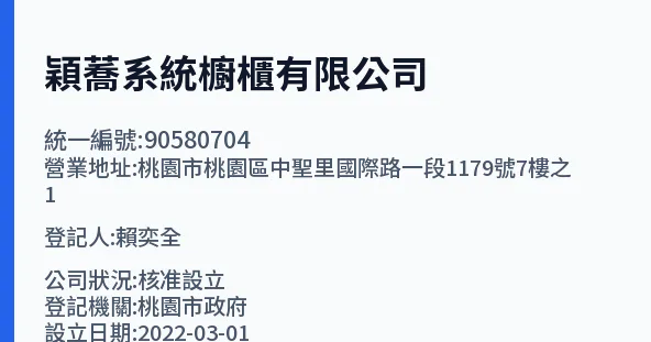 穎蕎系統櫥櫃有限公司的照片-統編 90580704(桃園市) 公司登記資料與營業項目詳細圖表