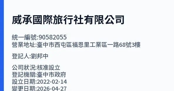 威承國際旅行社有限公司的照片-統編 90582055(臺中市) 公司登記資料與營業項目詳細圖表
