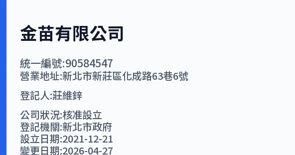 金苗有限公司的照片-統編 90584547(新北市) 公司登記資料與營業項目詳細圖表