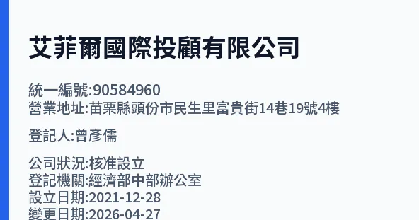 艾菲爾國際投顧有限公司的照片-統編 90584960(苗栗縣) 公司登記資料與營業項目詳細圖表
