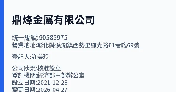 鼎烽金屬有限公司的照片-統編 90585975(彰化縣) 公司登記資料與營業項目詳細圖表
