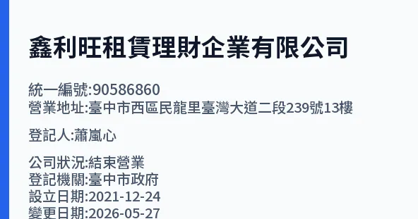 鑫利旺租賃理財企業有限公司的照片-統編 90586860(臺中市) 公司登記資料與營業項目詳細圖表