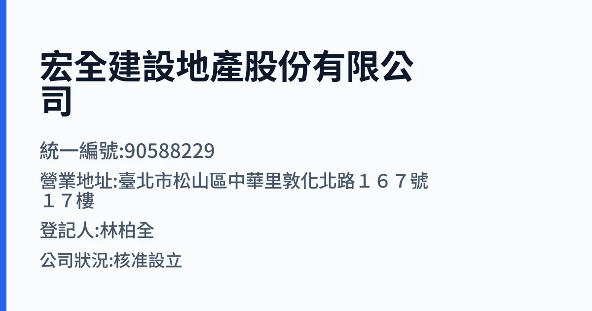 宏全建設地產股份有限公司 - 統編 90588229(臺北市) 公司登記資料與營業項目詳細圖表