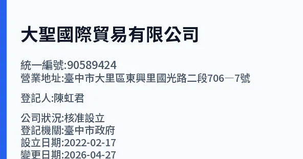 大聖國際貿易有限公司的照片-統編 90589424(臺中市) 公司登記資料與營業項目詳細圖表