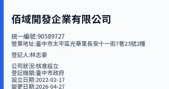 佰域開發企業有限公司的照片-統編 90589727(臺中市) 公司登記資料與營業項目詳細圖表