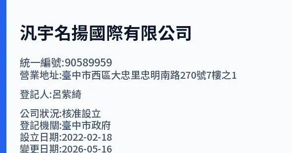 汎宇名揚國際有限公司的照片-統編 90589959(臺中市) 公司登記資料與營業項目詳細圖表