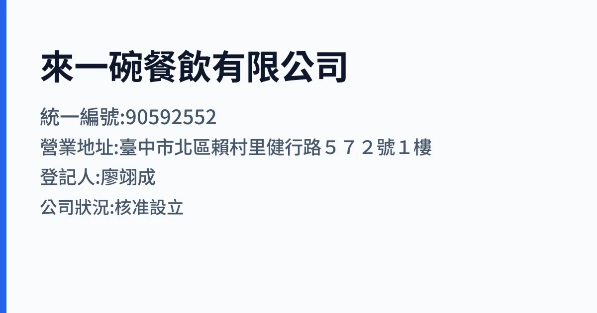 來一碗餐飲有限公司 - 統編 90592552(臺中市) 公司登記資料與營業項目詳細圖表