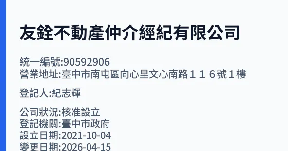 友銓不動產仲介經紀有限公司的照片-統編 90592906(臺中市) 公司登記資料與營業項目詳細圖表
