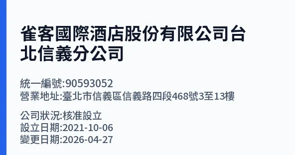 雀客國際酒店股份有限公司台北信義分公司的照片-統編 90593052(臺北市) 公司登記資料與營業項目詳細圖表