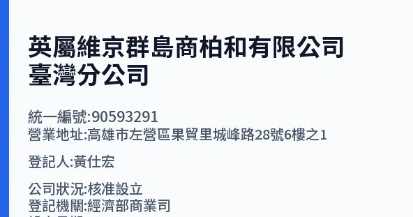 英屬維京群島商柏和有限公司臺灣分公司的照片-統編 90593291(高雄市) 公司登記資料與營業項目詳細圖表