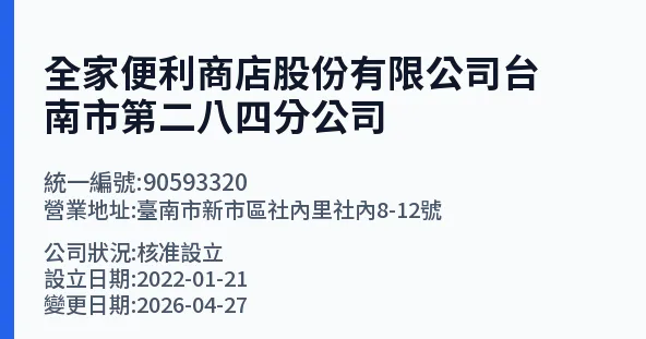 全家便利商店股份有限公司台南市第二八四分公司的照片-統編 90593320(臺南市) 公司登記資料與營業項目詳細圖表