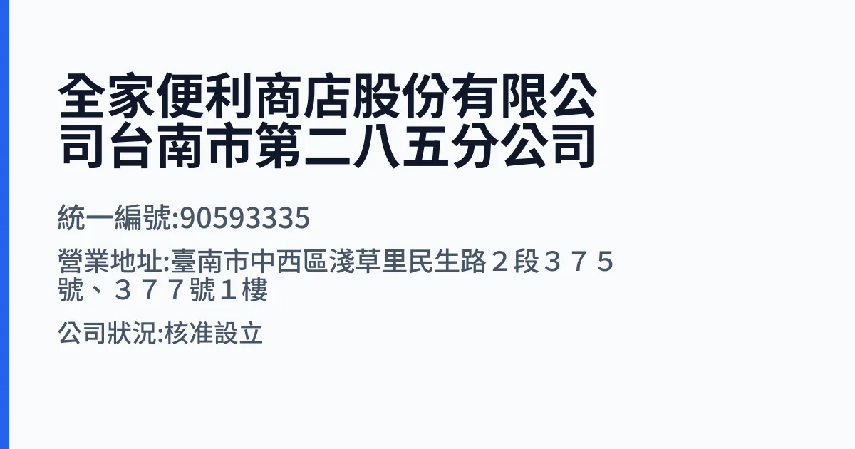 全家便利商店股份有限公司台南市第二八五分公司 - 統編 90593335（臺南市） 公司登記資料與營業項目詳細圖表