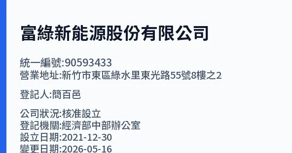 富綠新能源股份有限公司的照片-統編 90593433(新竹市) 公司登記資料與營業項目詳細圖表