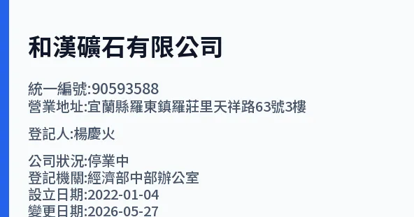 和漢礦石有限公司的照片-統編 90593588(宜蘭縣) 公司登記資料與營業項目詳細圖表