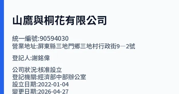 山鷹與桐花有限公司的照片-統編 90594030(屏東縣) 公司登記資料與營業項目詳細圖表