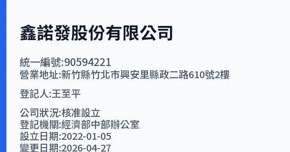 鑫諾發股份有限公司的照片-統編 90594221(新竹縣) 公司登記資料與營業項目詳細圖表