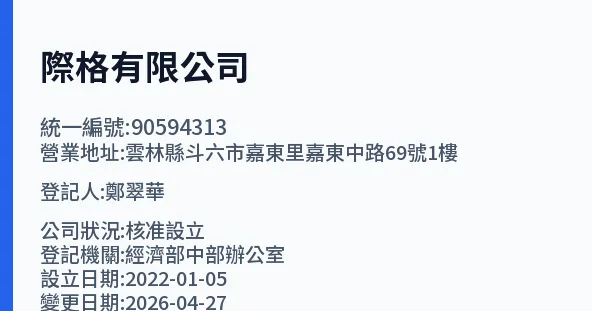 際格有限公司的照片-統編 90594313(雲林縣) 公司登記資料與營業項目詳細圖表