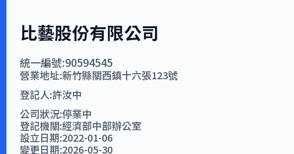 比藝股份有限公司的照片-統編 90594545(新竹縣) 公司登記資料與營業項目詳細圖表