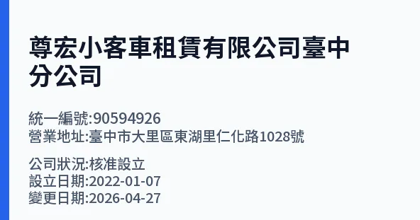 尊宏小客車租賃有限公司臺中分公司的照片-統編 90594926(臺中市) 公司登記資料與營業項目詳細圖表