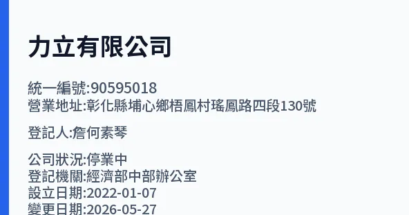 力立有限公司的照片-統編 90595018(彰化縣) 公司登記資料與營業項目詳細圖表
