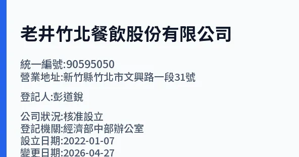 老井竹北餐飲股份有限公司的照片-統編 90595050(新竹縣) 公司登記資料與營業項目詳細圖表
