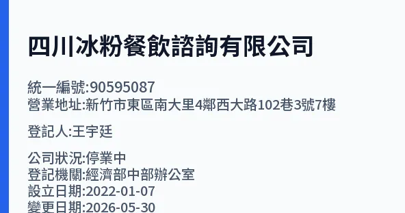 四川冰粉餐飲諮詢有限公司的照片-統編 90595087(新竹市) 公司登記資料與營業項目詳細圖表
