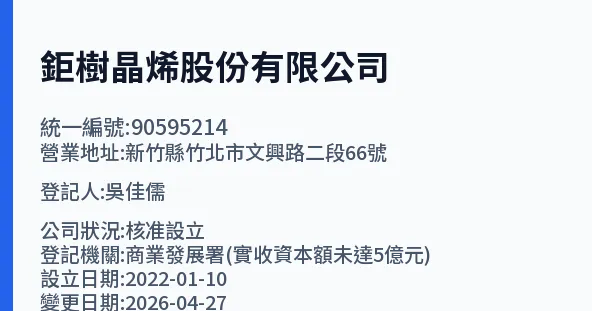 鉅樹晶烯股份有限公司的照片-統編 90595214(新竹縣) 公司登記資料與營業項目詳細圖表