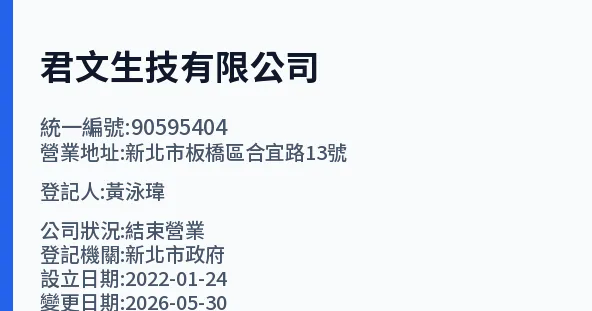 君文生技有限公司的照片-統編 90595404(新北市) 公司登記資料與營業項目詳細圖表