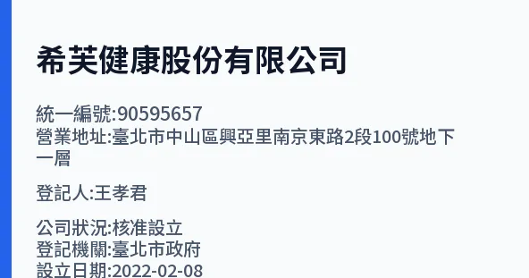 希芙健康股份有限公司的照片-統編 90595657(臺北市) 公司登記資料與營業項目詳細圖表
