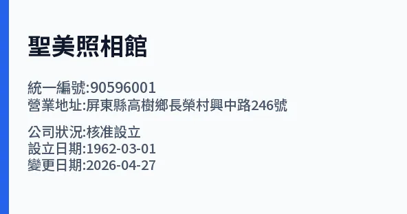 聖美照相館的照片-統編 90596001(屏東縣) 公司登記資料與營業項目詳細圖表