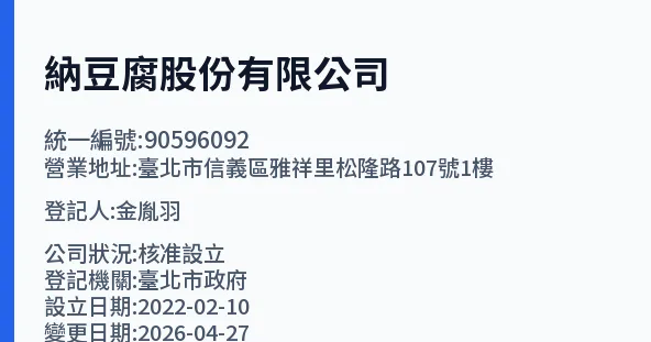 納豆腐股份有限公司的照片-統編 90596092(臺北市) 公司登記資料與營業項目詳細圖表