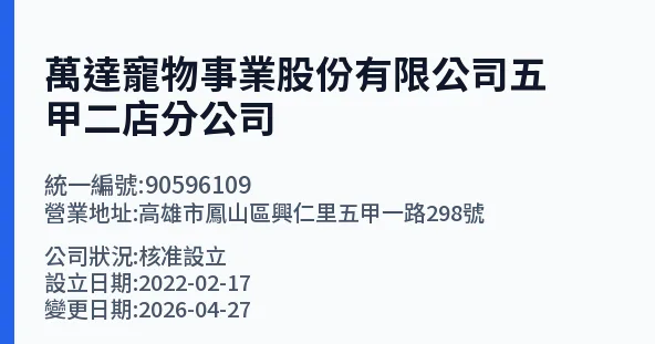 萬達寵物事業股份有限公司五甲二店分公司的照片-統編 90596109(高雄市) 公司登記資料與營業項目詳細圖表