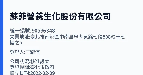 蘇菲營養生化股份有限公司的照片-統編 90596348(臺北市) 公司登記資料與營業項目詳細圖表
