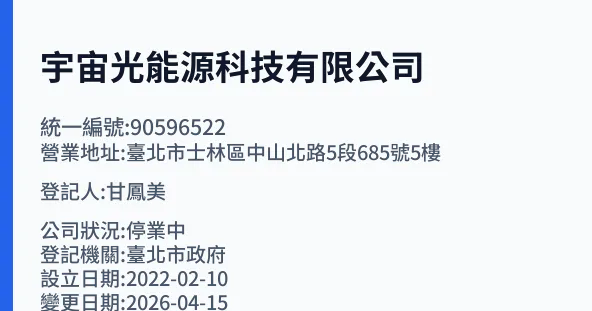 宇宙光能源科技有限公司的照片-統編 90596522(臺北市) 公司登記資料與營業項目詳細圖表