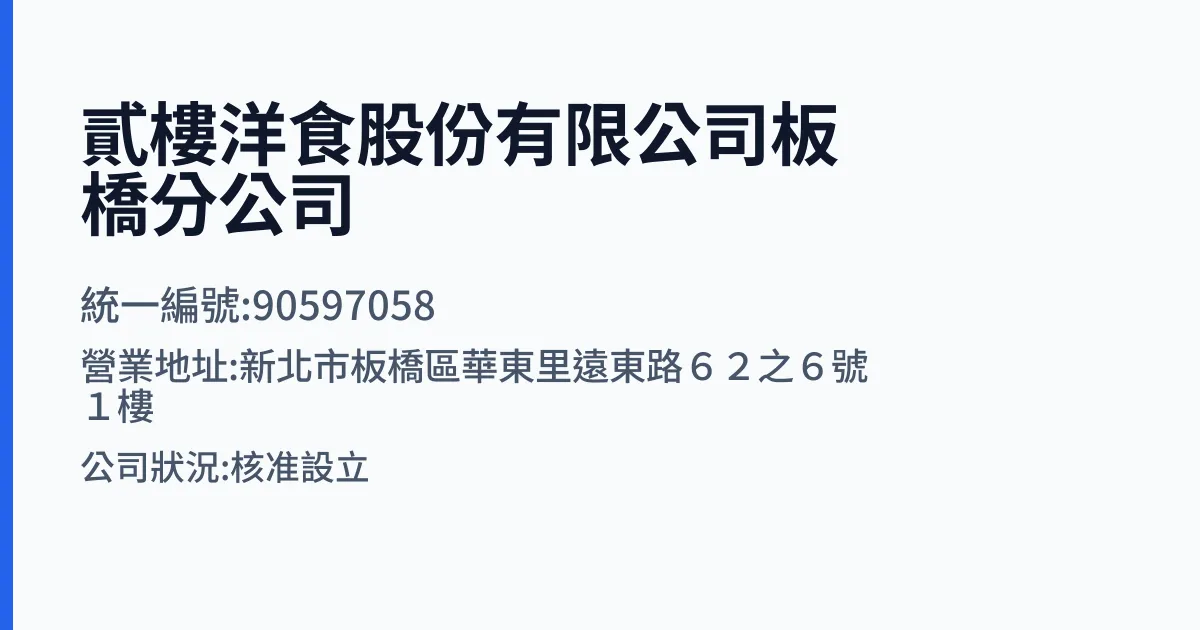貳樓洋食股份有限公司板橋分公司 - 統編 90597058(新北市) 公司登記資料與營業項目詳細圖表