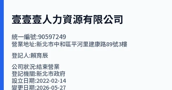 壹壹壹人力資源有限公司的照片-統編 90597249(新北市) 公司登記資料與營業項目詳細圖表