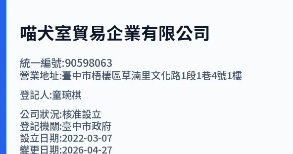 喵犬室貿易企業有限公司的照片-統編 90598063(臺中市) 公司登記資料與營業項目詳細圖表