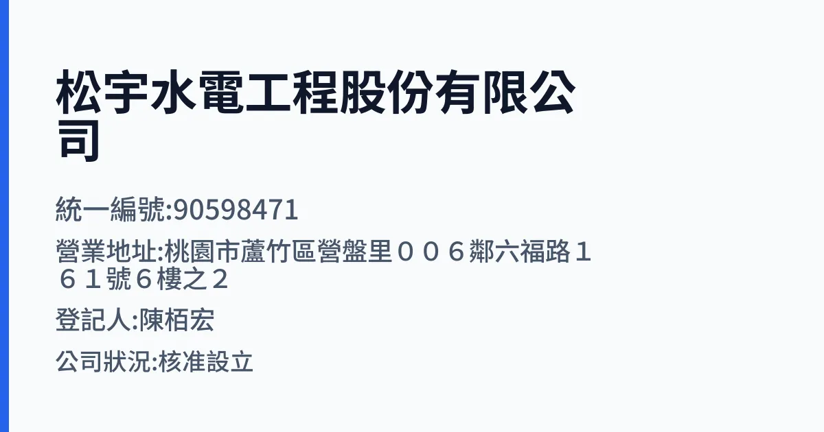 松宇水電工程股份有限公司 - 統編 90598471(臺中市) 公司登記資料與營業項目詳細圖表