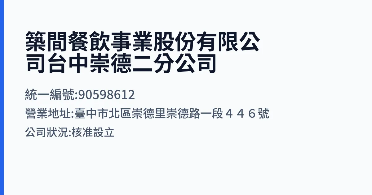 築間餐飲事業股份有限公司台中崇德二分公司 - 統編 90598612(臺中市) 公司登記資料與營業項目詳細圖表