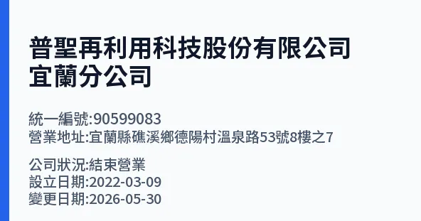 普聖再利用科技股份有限公司宜蘭分公司的照片-統編 90599083(宜蘭縣) 公司登記資料與營業項目詳細圖表