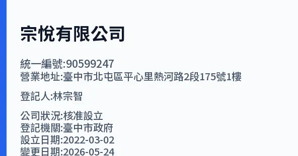 宗悅有限公司的照片-統編 90599247(臺中市) 公司登記資料與營業項目詳細圖表