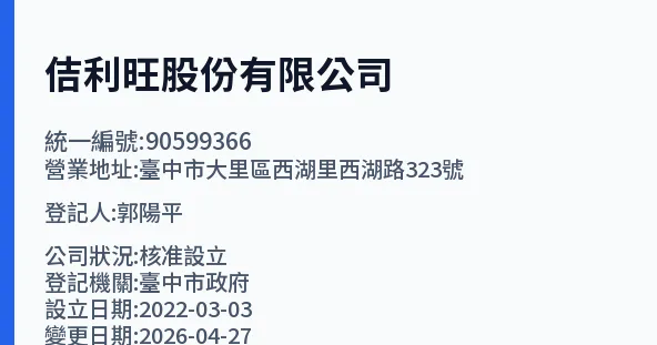佶利旺股份有限公司的照片-統編 90599366(臺中市) 公司登記資料與營業項目詳細圖表