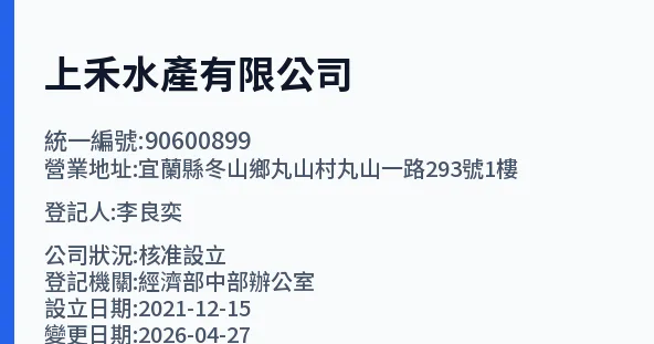 上禾水產有限公司的照片-統編 90600899(宜蘭縣) 公司登記資料與營業項目詳細圖表