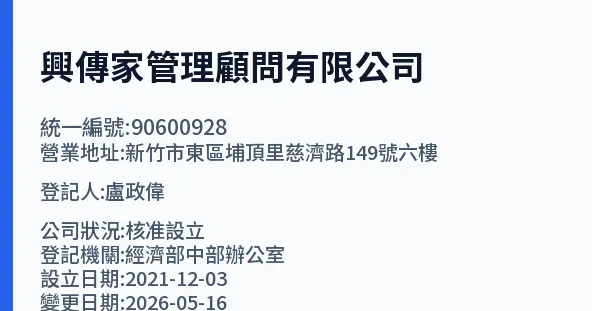 興傳家管理顧問有限公司的照片-統編 90600928(新竹市) 公司登記資料與營業項目詳細圖表
