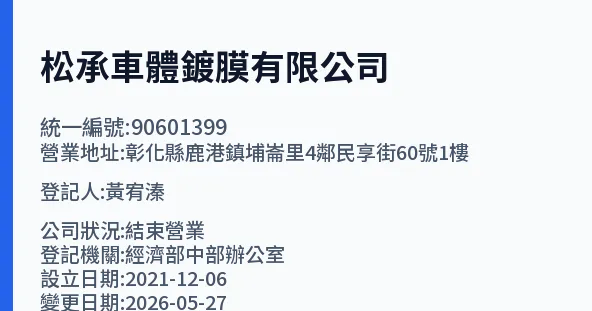 松承車體鍍膜有限公司的照片-統編 90601399(彰化縣) 公司登記資料與營業項目詳細圖表