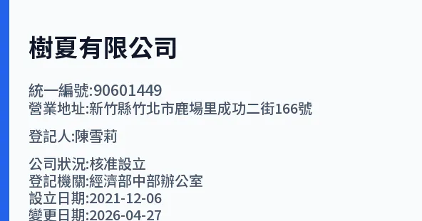 樹夏有限公司的照片-統編 90601449(新竹縣) 公司登記資料與營業項目詳細圖表