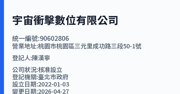 宇宙衝擊數位有限公司的照片-統編 90602806(桃園市) 公司登記資料與營業項目詳細圖表
