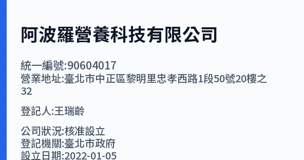 阿波羅營養科技有限公司的照片-統編 90604017(臺北市) 公司登記資料與營業項目詳細圖表