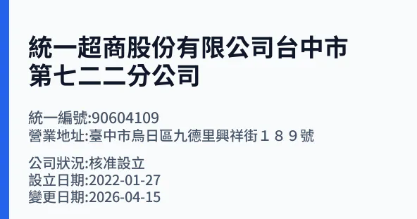 統一超商股份有限公司台中市第七二二分公司的照片-統編 90604109(臺中市) 公司登記資料與營業項目詳細圖表